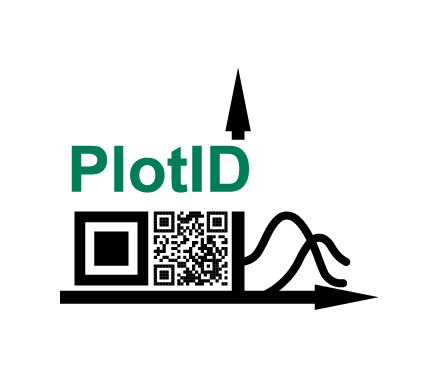 examples/matplotlib_example.py · main · plotID / plotID_python · GitLab